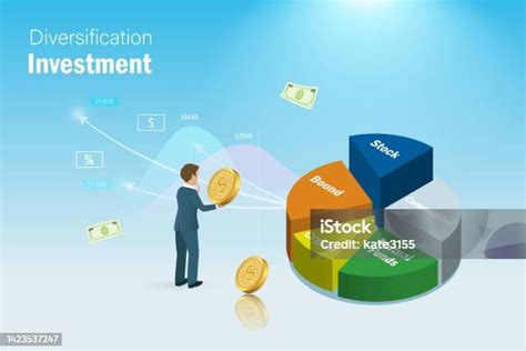 사업가는 3d 파이 그래프에 대한 다각화 투자를 재조정합니다 포트폴리오에 대한 재무 배분 투자 전략 및 위험 관리 부귀에 대한