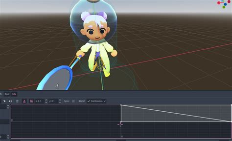 Animations Stop Working After The First Trigger Help Godot Forum