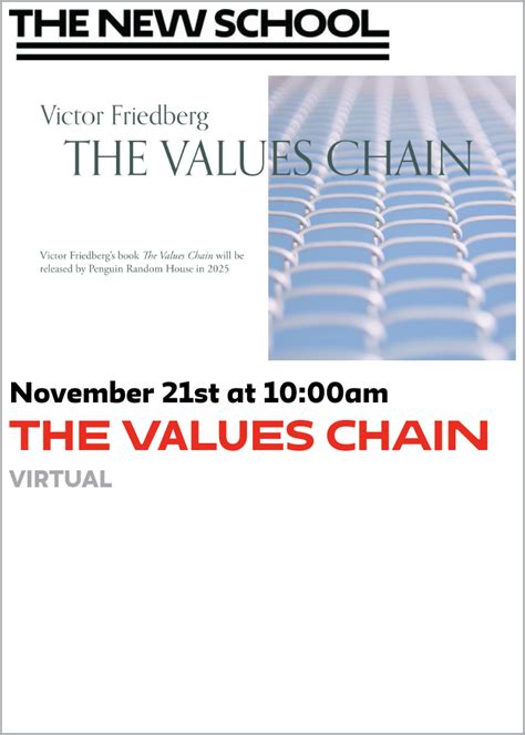The Values Chain