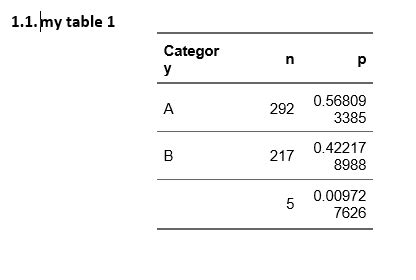 R How To Export Table From Flextable So That It Matches How It Looks On The RStudio Viewer