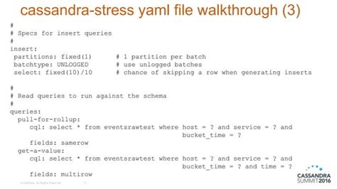 Load Testing Cassandra Applications Ppt