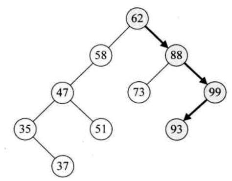 二叉排序树的创建、插入和删除 知乎
