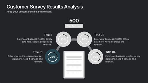 Maki Presentation Template