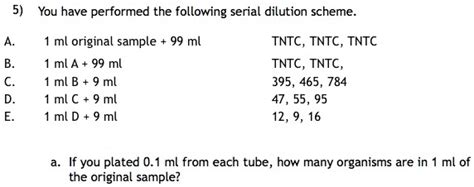 You Have Performed The Following Serial Dilution Scheme 1 Ml Original Sample 99 Ml 1 Mla 99 Ml 1