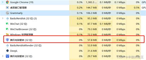 解决“antimalware service executable“内存占用率过高 antimalware service executa占