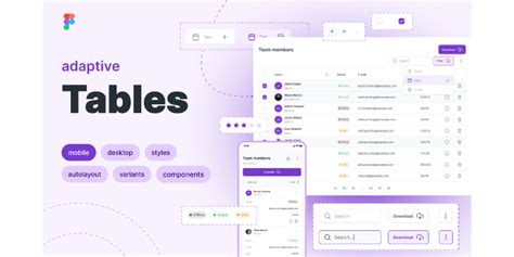 Adaptive Tables Figma