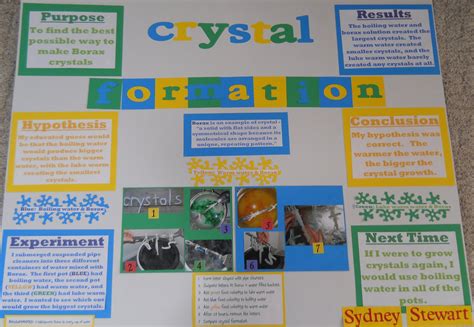 Borax Crystal Science Experiment