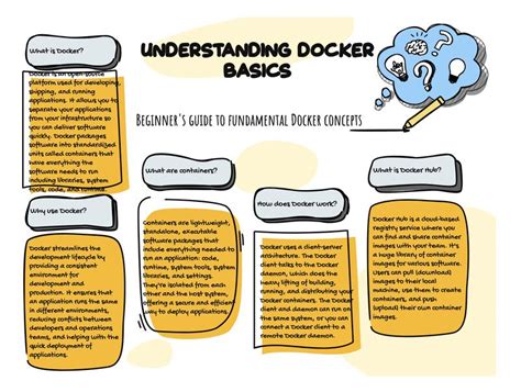 Ranga Karanam Posted On Linkedin