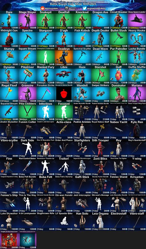 Dualsense On Pc Should Have Adaptive Triggers Not Just Haptics R Fortnitebr