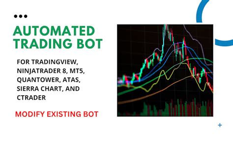 Develop Custom Automated Trading Bot For Tradingview Mt5 Ninjatrader 8 Quantower By