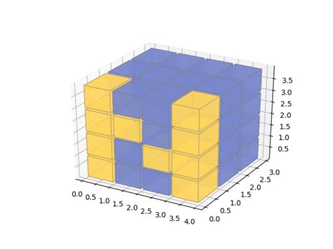 D Voxel Plot Of The Numpy Logo Matplotlib Documentation