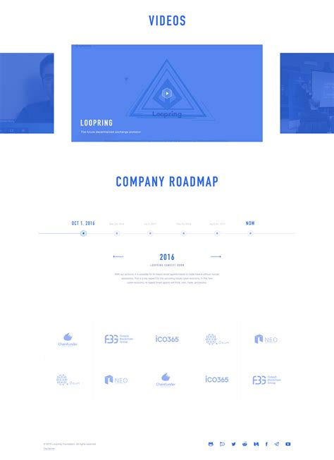 Loopring Bi Weekly Update — 03022018 By Daniel Wang Loopring