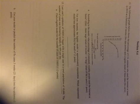 Econ Economics Homework Help