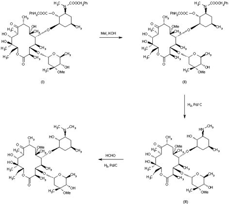 Clarithromycin Drug Approvals International