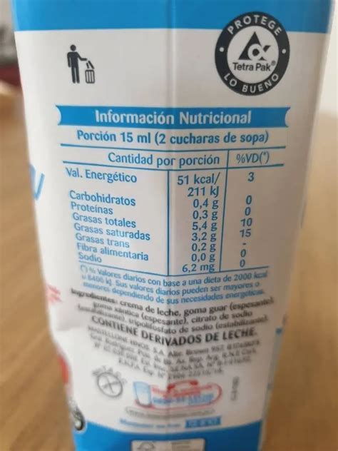 Descubre La Información Nutricional Detallada De La Leche Que Cambiará