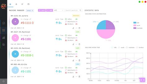 作业车间调度与遗传算法pythonjava实现及应用：bitmes，基于electron的作业车间调度系统车间作业调度遗传算法python Csdn博客