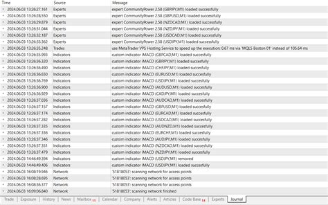 16 Pair Trading Project With Ea Communitypower Communitypower Ea