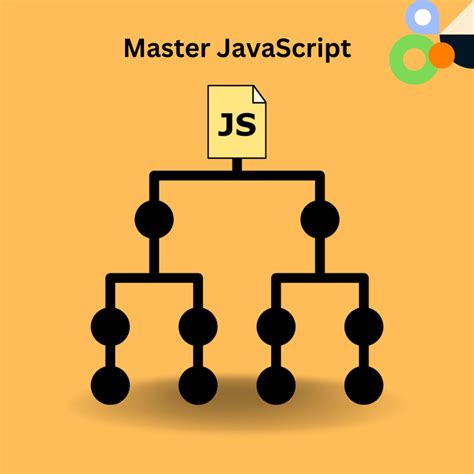 Master Javascript Dev Community