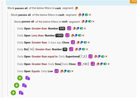 Scanner And Algo Algos Strategies Code Trading Qanda By Zerodha All Your Queries On