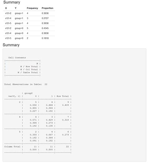 描述性分析 描述性分析