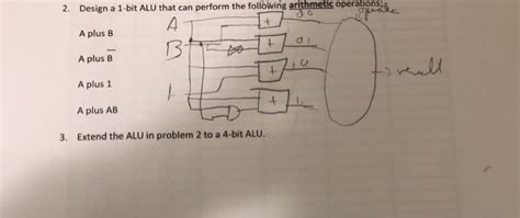solved 2 design a 1 bit alu that can perform the following