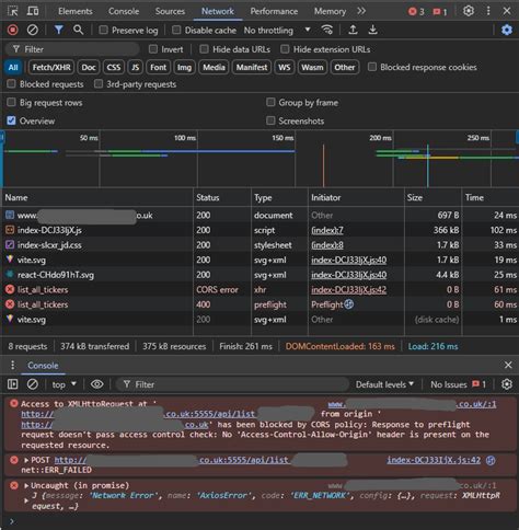 Fastapi Access To Xmlrequest X From Origin Y Has Been Blocked By