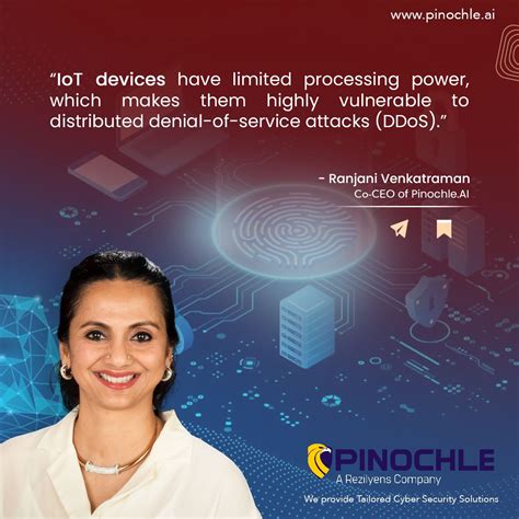Pinochle Ai On Linkedin Cybersecurity Compliance Help Business Architecture Digital Email…