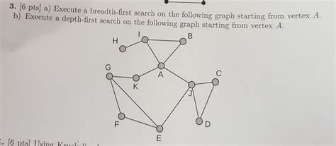 Solved 3 6 Pts A Execute A Breadth First Search On The