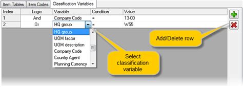 Item Selection Using Classification Variables Ifp Help Centre