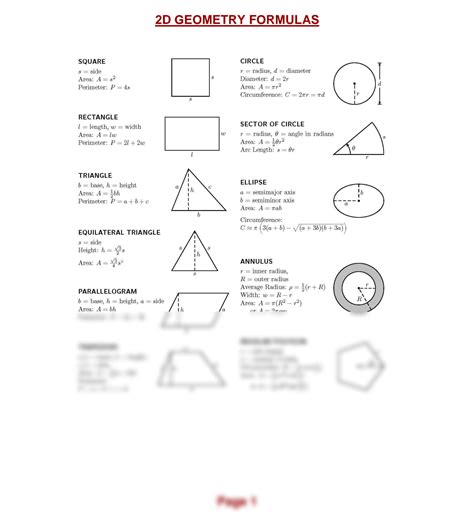 SOLUTION Geometry Formula Sheet Studypool