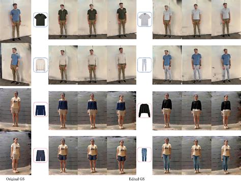 Figure 2 From Gaussianvton 3d Human Virtual Try On Via Multi Stage