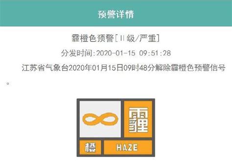 刚刚，江苏解除霾橙色预警信号新华报业网