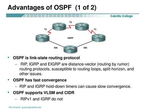 PPT Ch OSPF Single Area OSPF PowerPoint Presentation Free Download ID