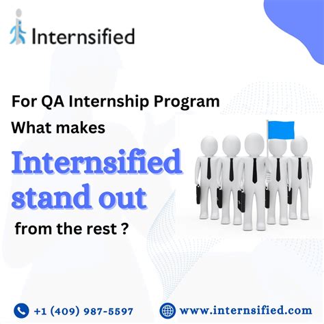 Internsified On Linkedin Internsified Internshipprogram Qatraining Softwaretestingtraining…
