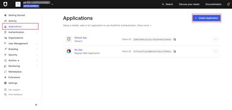Login único Sso Para Shopify Usando Auth0 Como Provedor De Identidade