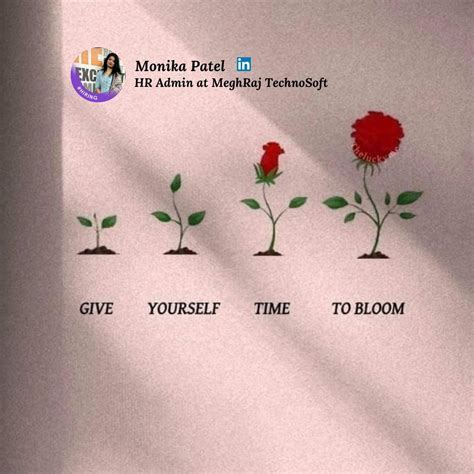 Monika P On Linkedin Meghraj Technosoft Meghrajtechnosoft Hr