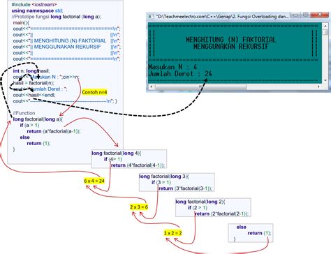Pengertian Fungsi Overloading Dan Rekursif C Disertai Ilustrasi Contoh Tugas Dan Jawaban