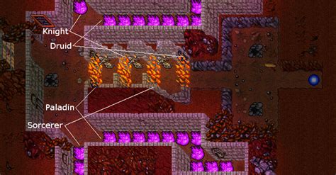 Searing Fire Tibiawiki Fandom