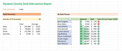 GitHub Justit Babes Data Exploring Using Excel