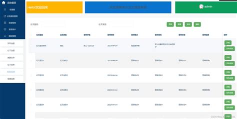 基于springbootvueuniapp毕业论文管理系统（实现三个端，小程序客户端、pc前台客户端、pc管理端）vue毕业论文 Csdn博客