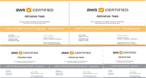 Linuxacademy Acloudguru Aws Certifiedprofessional Abhishek Naik