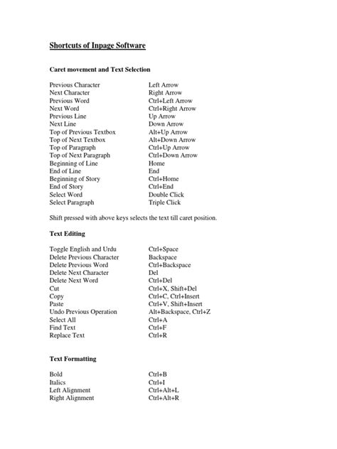 Shortcuts Of Inpage Software Caret Movement And Text Selection Pdf Text Computing