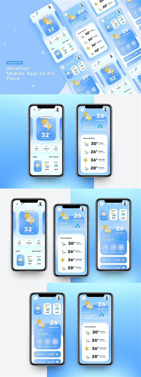 酷炫天气服务 app ui kit fig 花瓣网
