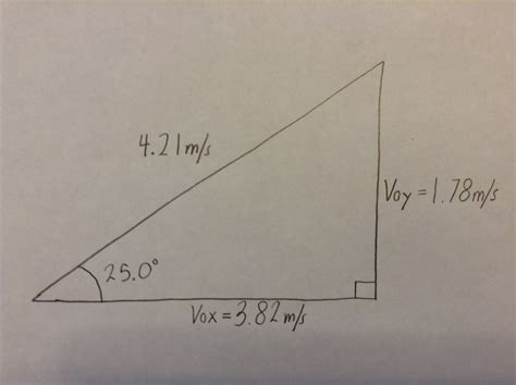 Projectile Motion BH Physics