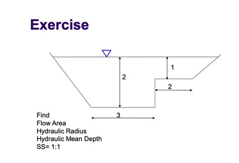 Compute The Hydraulic Radius And Hydraulic Mean Depth For A Smooth