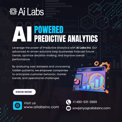 Ailabs Inc Ai Labs Inc On Linkedin Predictiveanalytics Ai