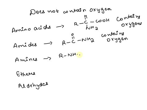 Solved Which Of The Following Classes Of Organic Compounds Does Not