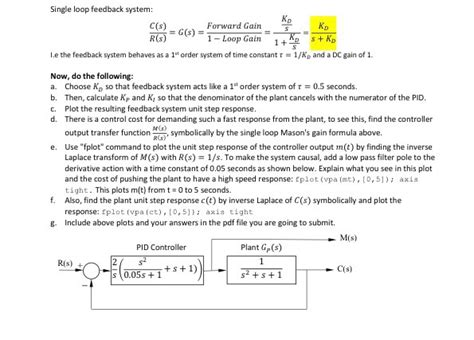 Solved Design By Synthesis It Is Possible To Design The Chegg