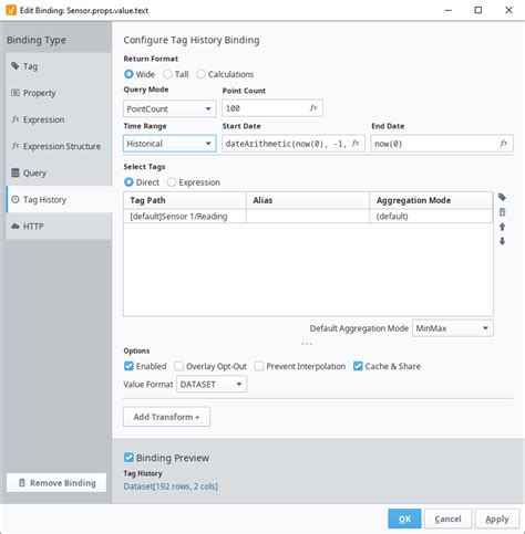 How To Remove Dashed Lines In Timeseries Chart For Periods With No Data