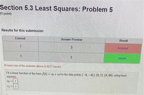 solved section 5 3 least squares problem 5 1 point